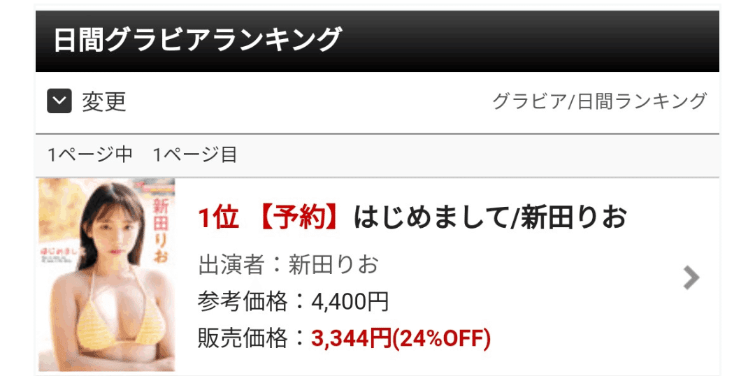 1stイメージDVDがamazonとDMMランキング両方で1位の快挙！ 驚異の超新人、新田りおに注目せよ！！｜Yuji Orita 織田祐二