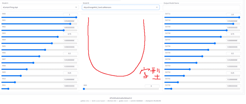 Merge Block Weightedを使ってモデル合成をする方法｜フェイさん