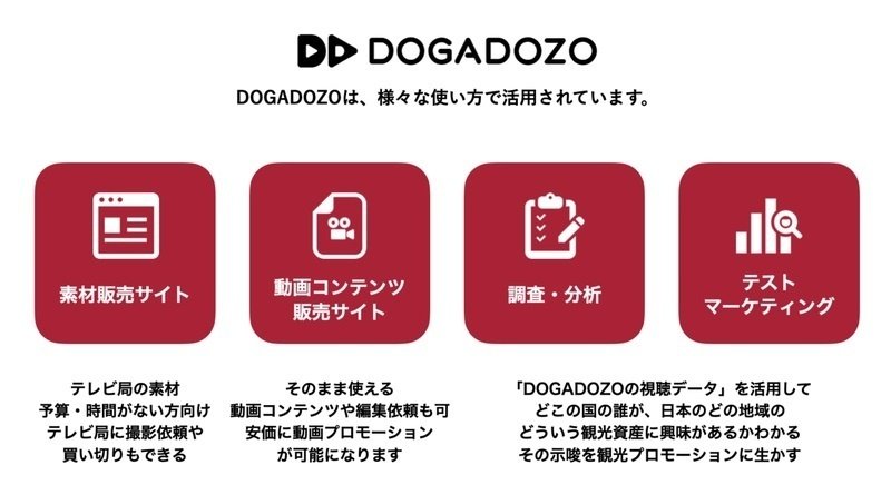 【TOYOTA】コロナ禍における観光インバウンド動画プロモーション事例｜【公式】EXest株式会社（エグゼスト）