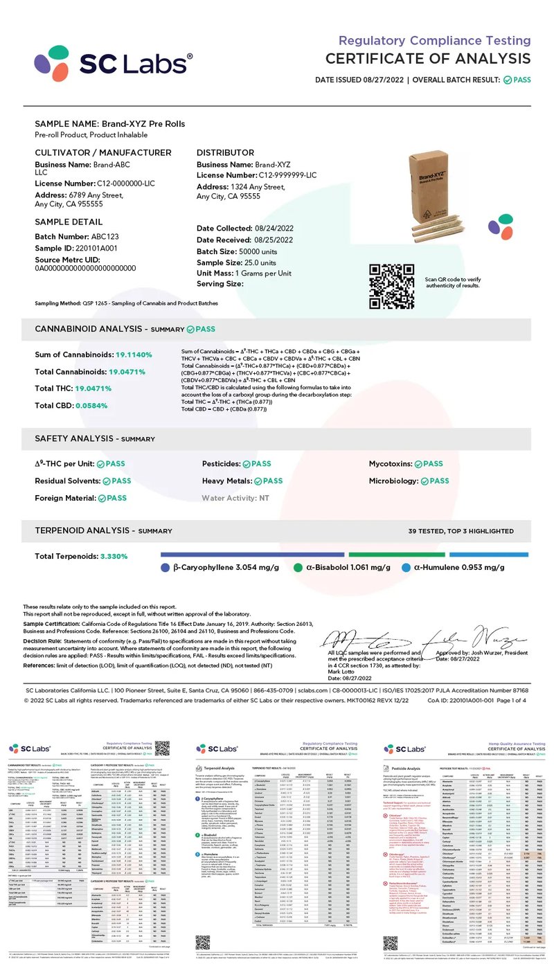 CBDを語るうえで切り離せないCoAの話【その2:CoAの見方】｜ENFRIARTE | CBD CBN CBG