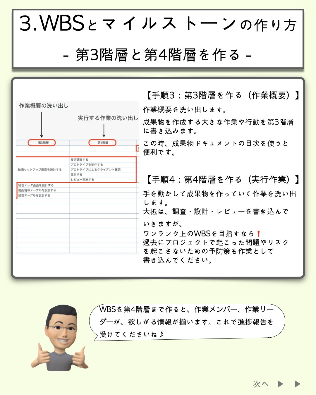 \大手コンサルファーム直伝／ ステークホルダーに合わせてWBSを作る手順（15秒バージョン）｜ゆーろー | PM実務ノウハウ発信中