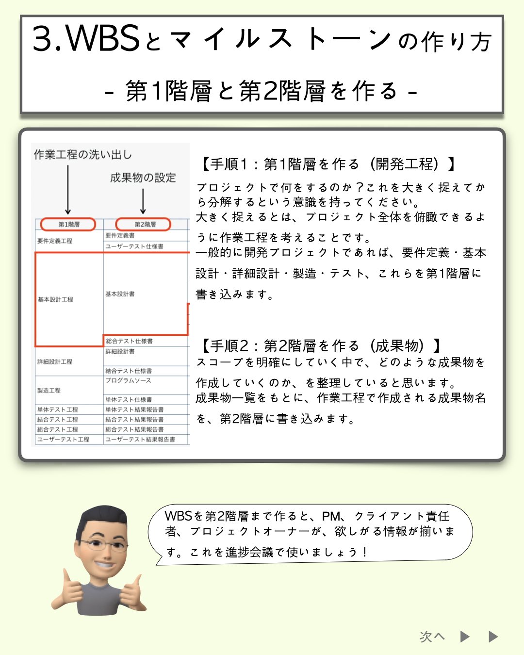 \大手コンサルファーム直伝／ ステークホルダーに合わせてWBSを作る手順（15秒バージョン）｜ゆーろー | PM実務ノウハウ発信中