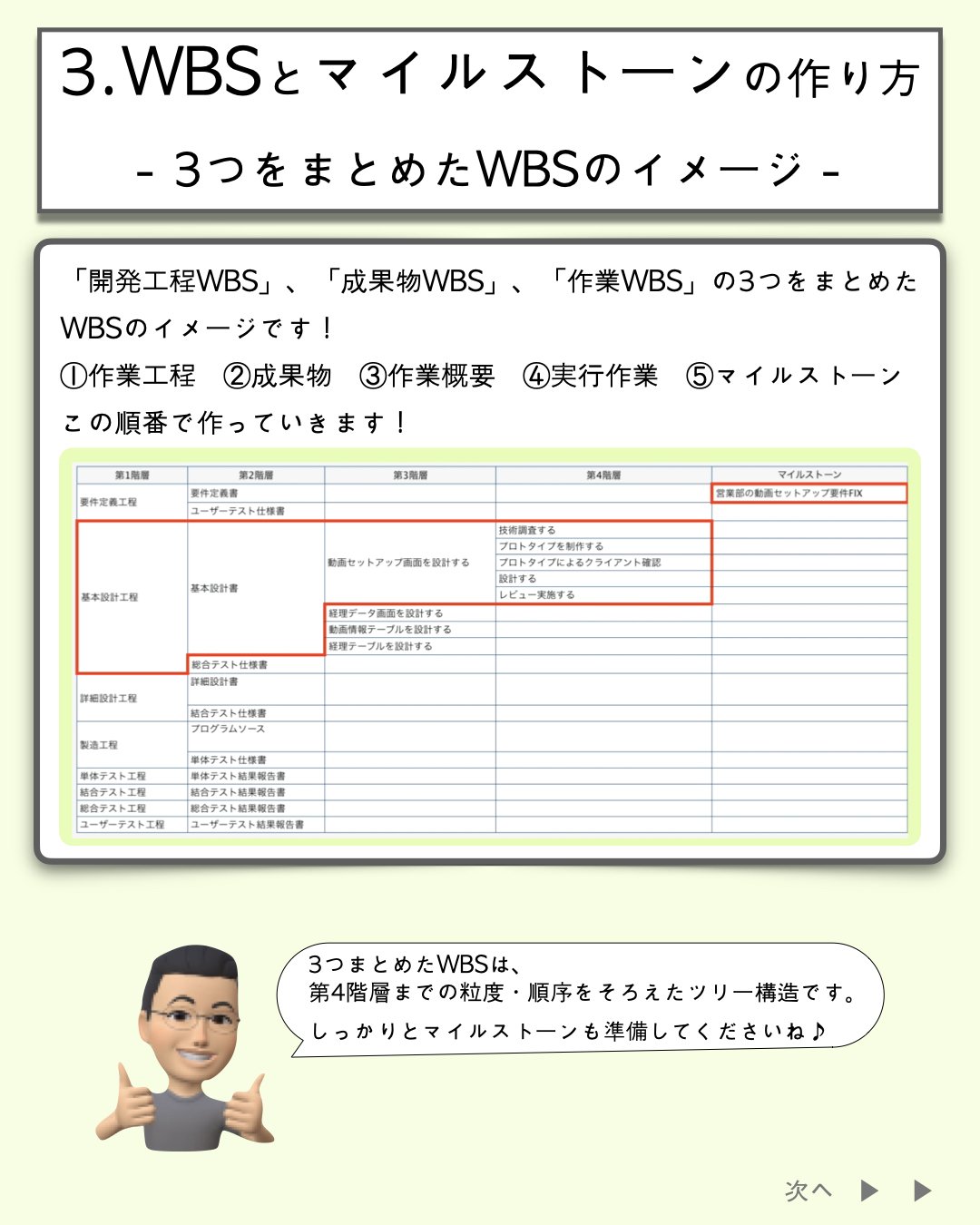 \大手コンサルファーム直伝／ ステークホルダーに合わせてWBSを作る手順（15秒バージョン）｜ゆーろー | PM実務ノウハウ発信中