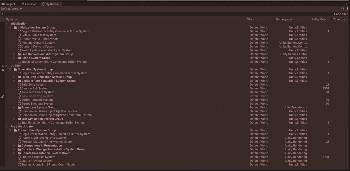 [Unity DOTS]EntityComponentSystemSamplesを補足する｜takataok
