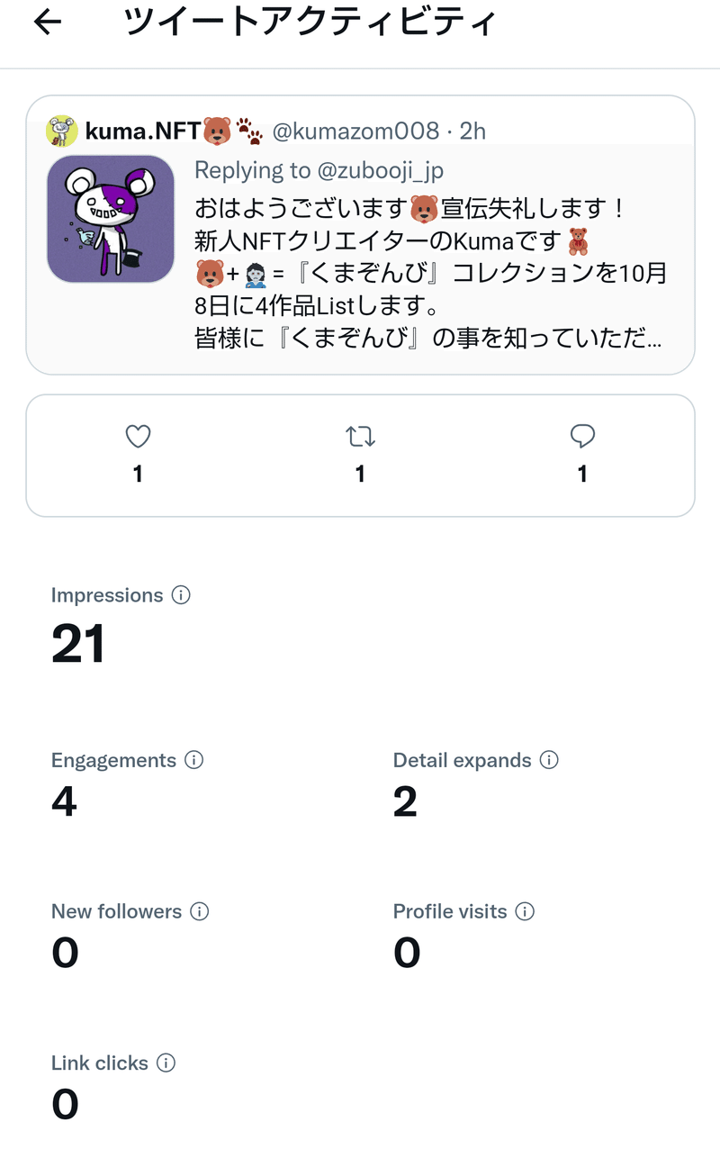 宣伝枠を、Twitterアカウント作成初日に利用したインプレッション｜kuma.NFT🐻🐾｜note
