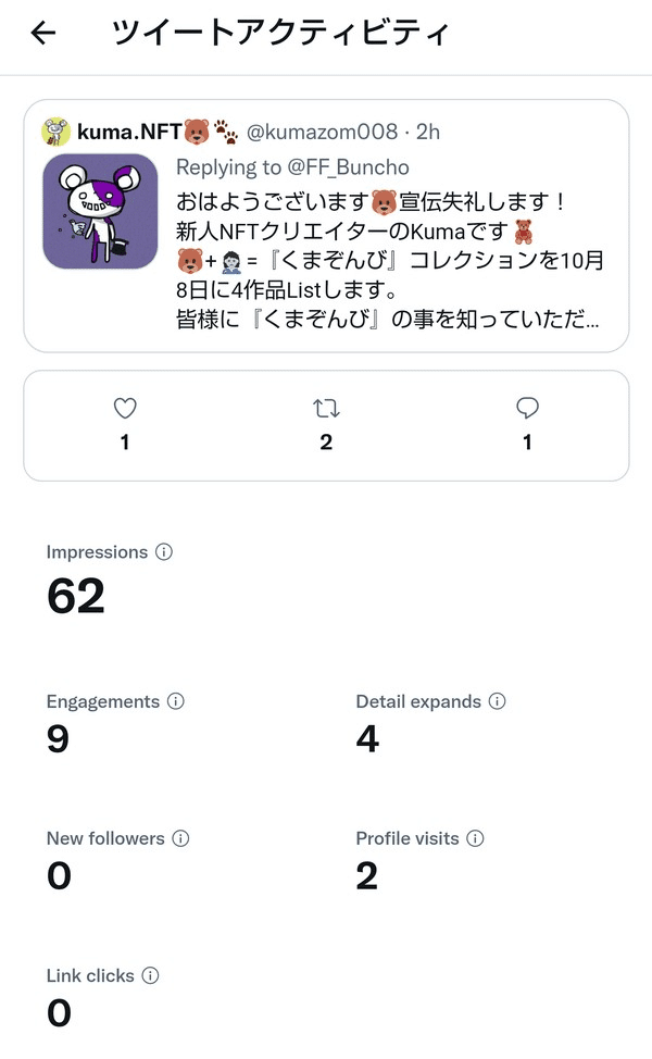 宣伝枠を、Twitterアカウント作成初日に利用したインプレッション｜kuma.NFT🐻🐾｜note