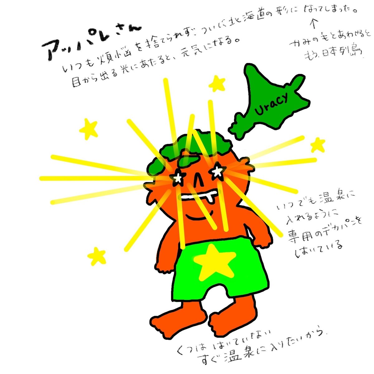 Uracyキャラクターコンテストノミネート作品を一挙公開｜パパ丸山 | Voicyパーソナリティ | 時間と場所を共有するイベントUracy 主催