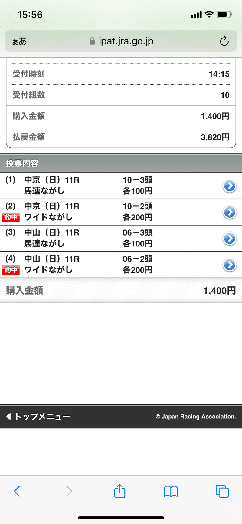 1/22(日)東海S、AJCCの予想結果｜マッサン｜note