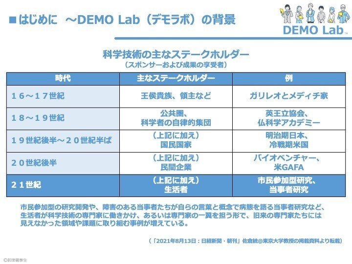 DEMO Labの目指す、その他の実証機能｜DEMO Lab