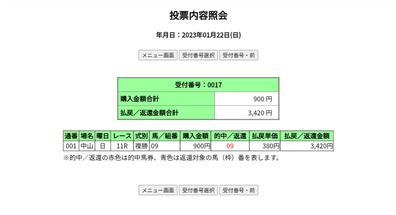 2023.1/23(日) AJCC｜くさび