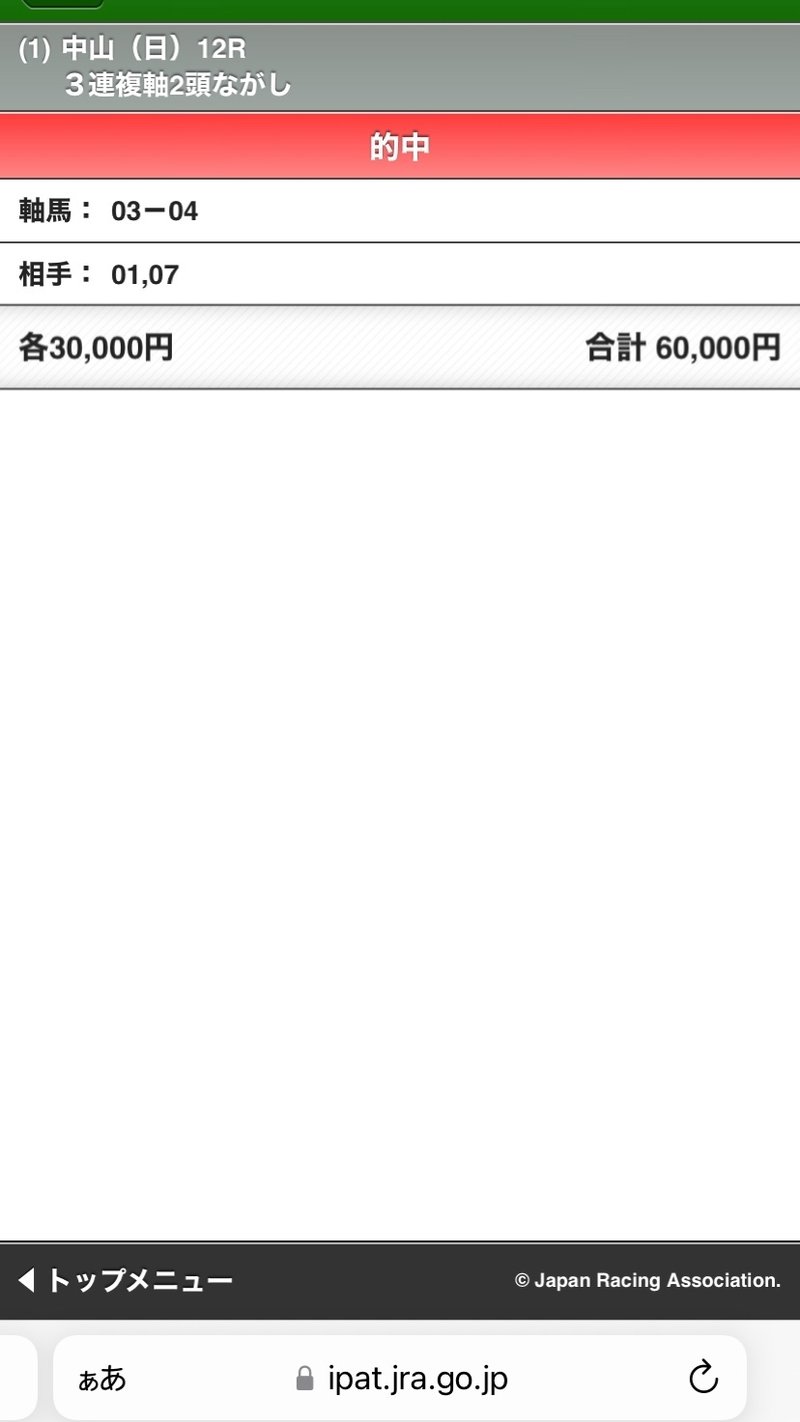 2023.1.22 予想レース｜KoUDAI｜note