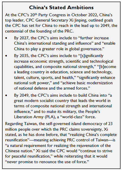 China and the World, CRS, IF12271, Dec. 7, 2022.｜Afternoon Tea For You