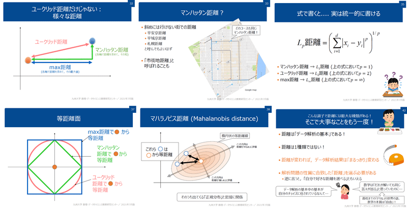 Pythonライブラリ(線形代数)：Numpy(np.linalg編)｜KIYO