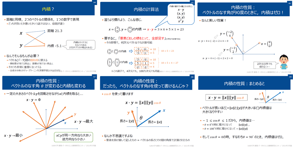 Pythonライブラリ(線形代数)：Numpy(np.linalg編)｜KIYO