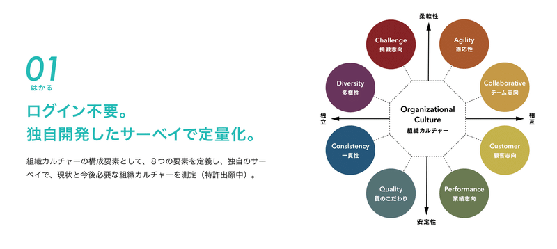 活動履歴だよ！｜AIcia Solid Laboratory