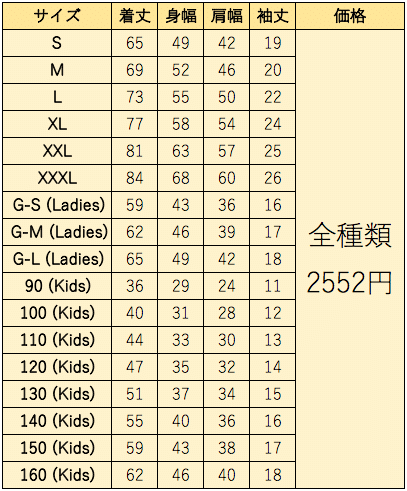 【Suzuri】スタンダートTシャツおすすめポイント｜Kanaya公式ブログ｜note