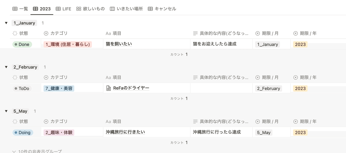 【テンプレ付き記事】「Notion」でWISHLISTを作ってみた｜Erina Inaba