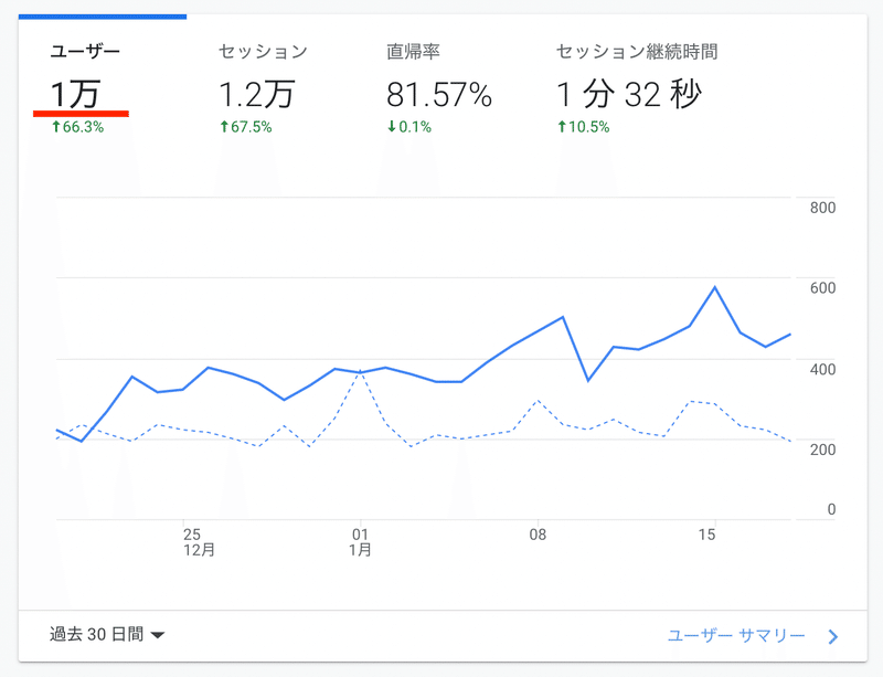 【フルートの選び方】国内で販売されているフルートとフルートメーカーの知識が身に付くnote｜Irassai@フルートブロガー｜note