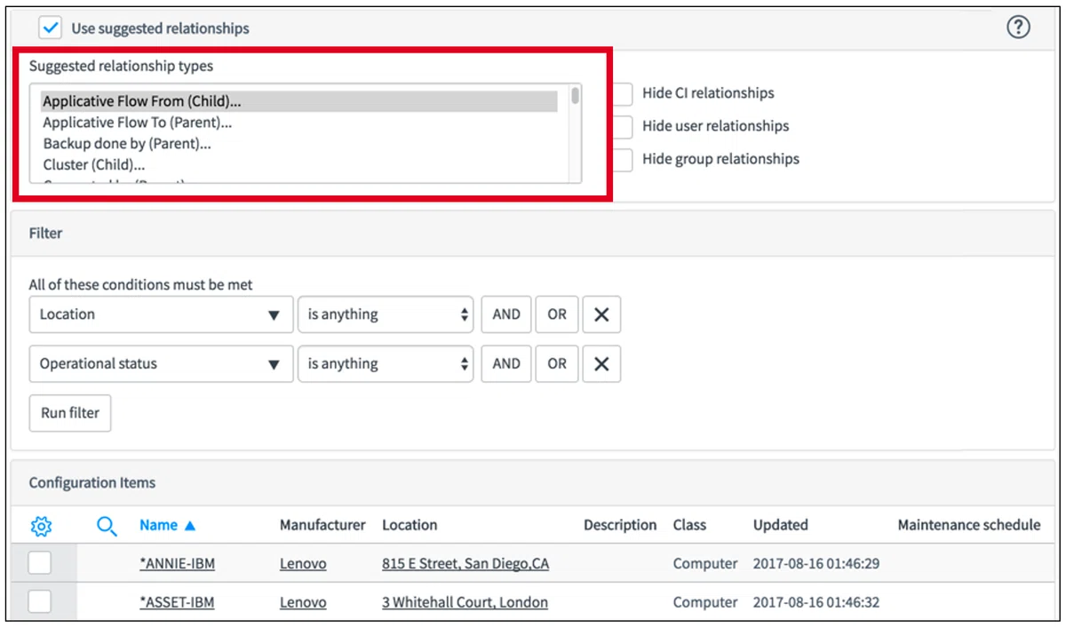 Configuration managemanet (CMDB) Overview Moduleメモ｜くろひつじ
