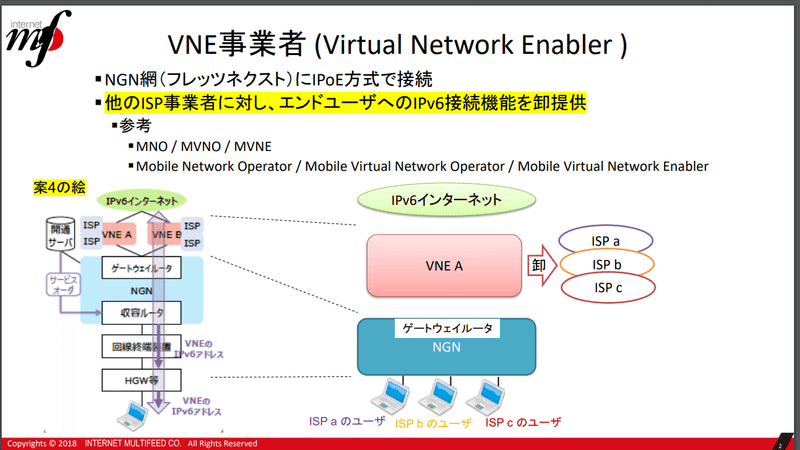 IPoEインターネット接続を導入したらメール送信できなくなったトラブル事例｜IP実践道場