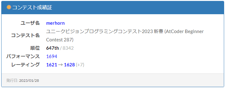 ABC287反省会｜syamashi