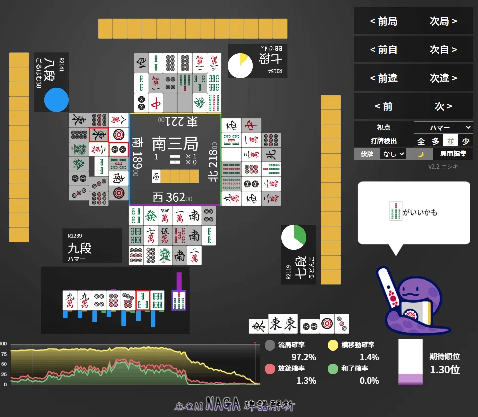 NAGAレポート（224）｜ののみや