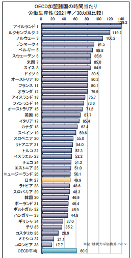 「モノゴトをシンプルにする技術」とは？-プログラミング的思考で仕事の生産性UP！#02-｜tanpro-lab