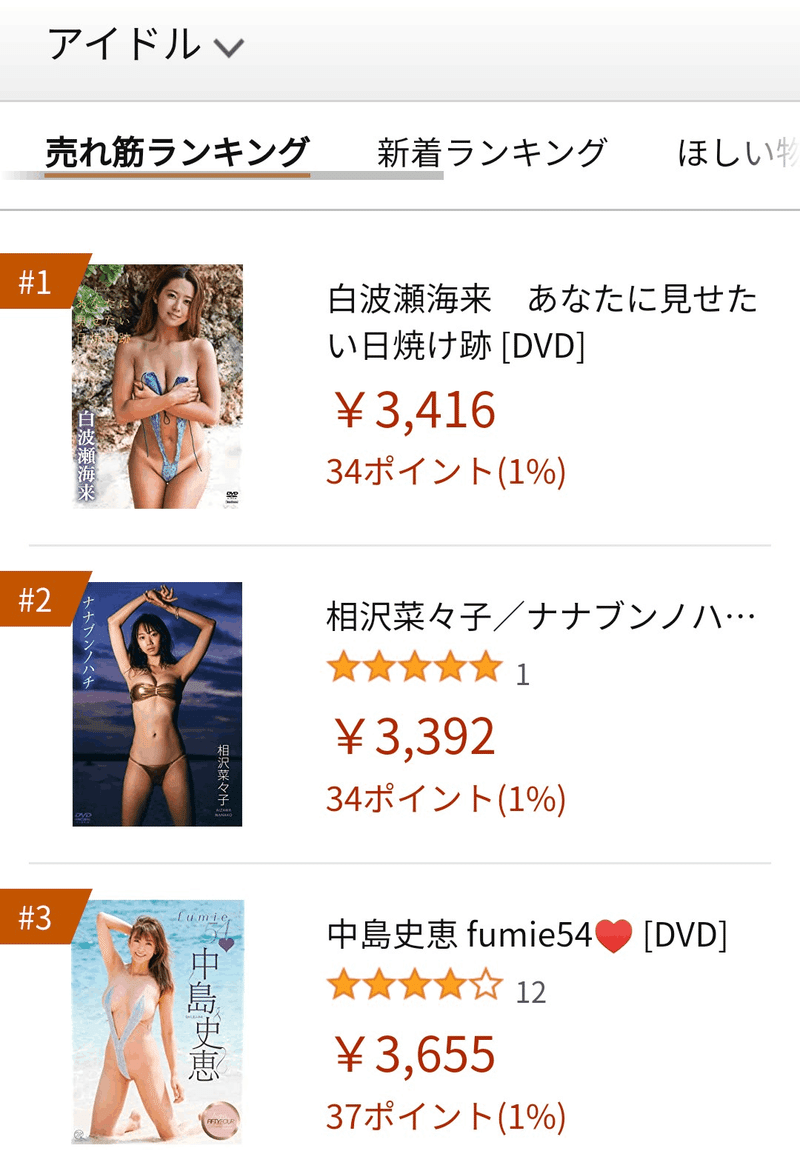 最新イメージDVDもあっさり1位に輝いた白波瀬海来さん。あらためて、彼女ならではの魅力の一端をおさらいしてみると？｜Yuji Orita 織田祐二