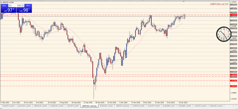 1/30｜daidai｜note