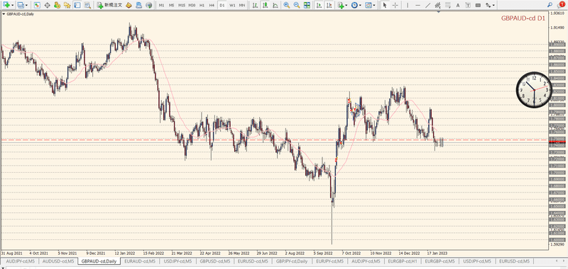 1/30｜daidai｜note