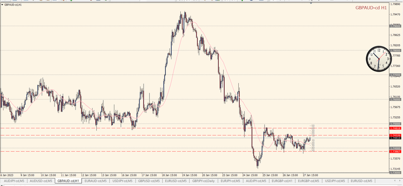 1/30｜daidai｜note