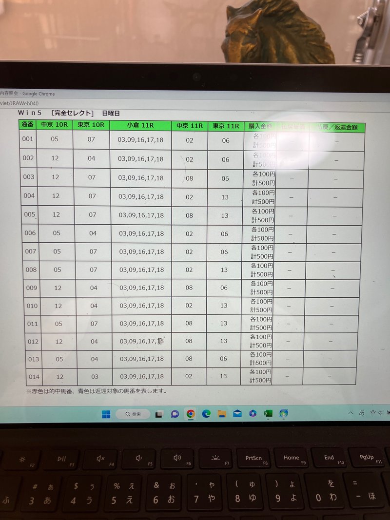 根岸S、シルクロードS、WIN5の反省｜おかりょ｜note