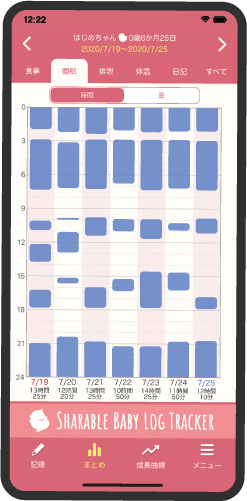 育児記録アプリ「ぴよログ」｜Ryo Kamimura