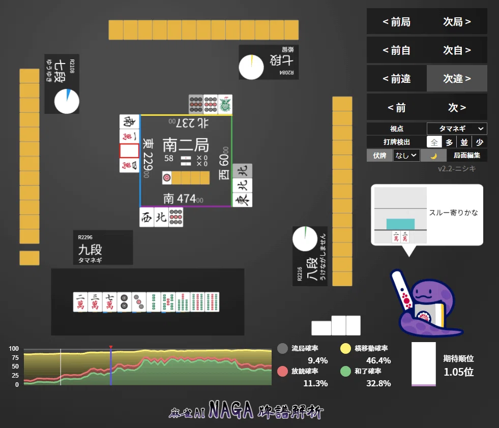 NAGAレポート（226）｜ののみや