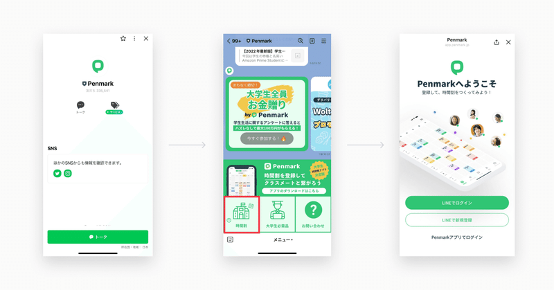 【シリーズB編】資金調達の裏側と今後の事業戦略のレシピ｜Penmark Magazine | 株式会社ペンマーク