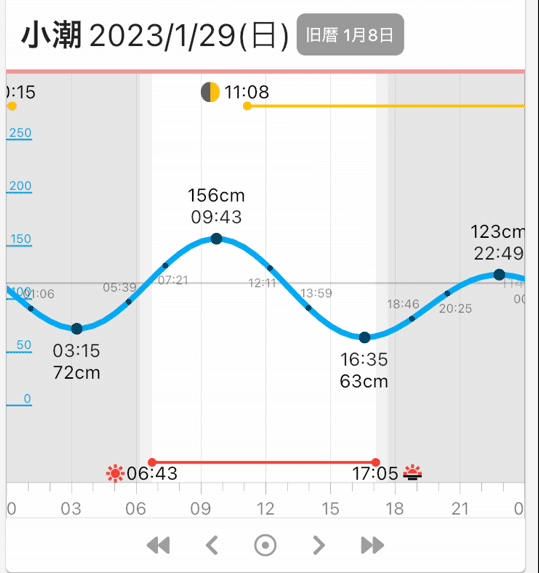 20230129 三喜丸 スミイカ｜kumaneko1118｜note