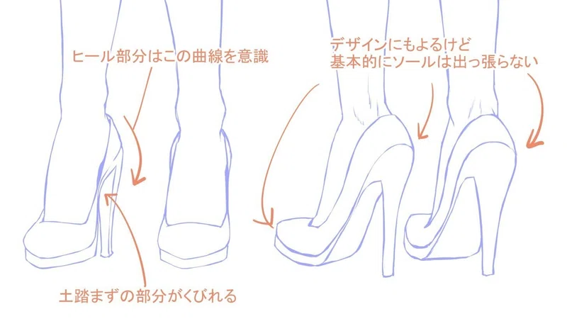 失敗しないローファーとハイヒールの描き方｜relセルフ解説系イラストレーター 1061