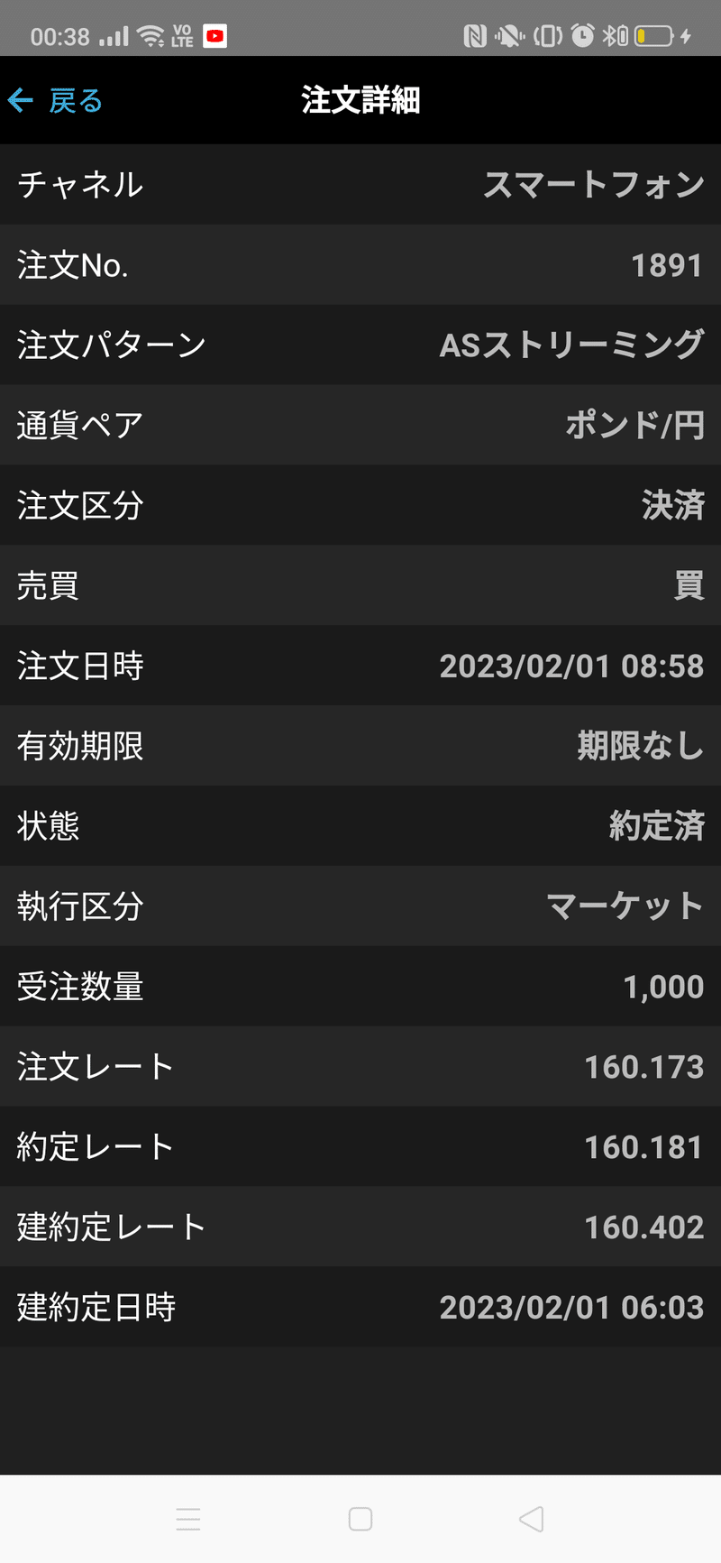 2023/2/1 ポンド/円 エントリー｜Hanaso Web Works｜note