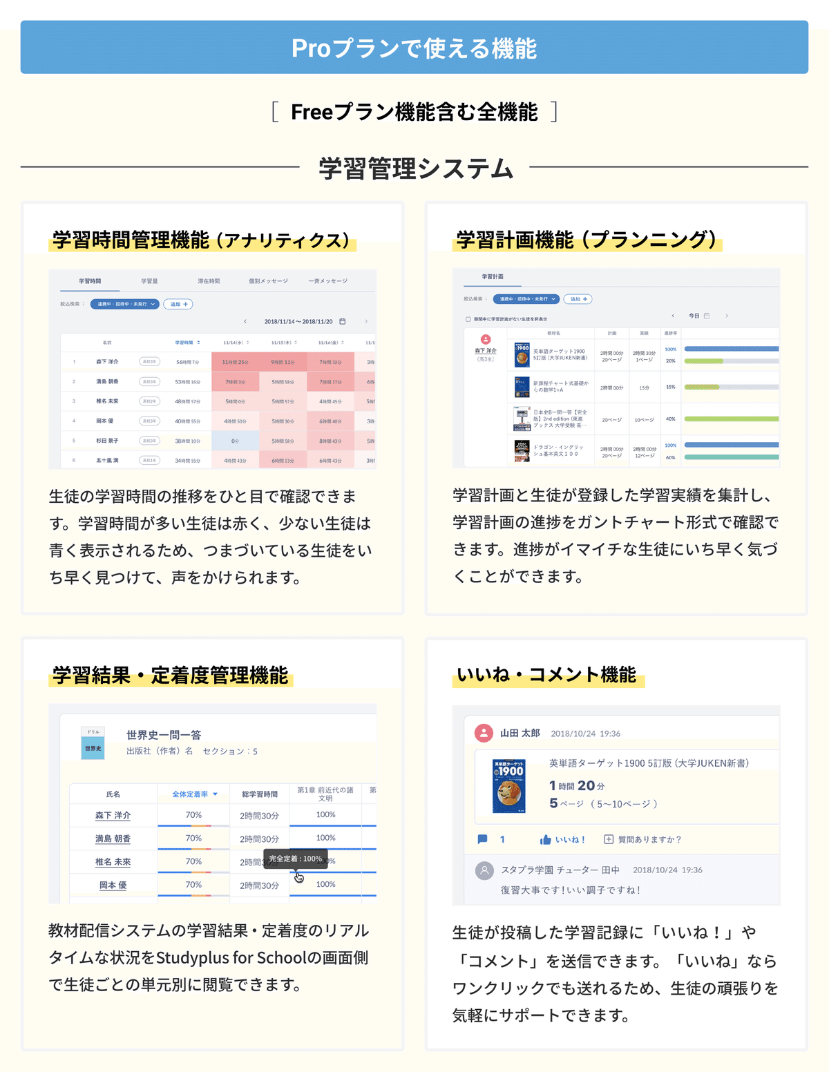 Studyplus for School 新プラン移行期間のお知らせ【※必ずご確認ください】｜【公式】Studyplus for School マガジン