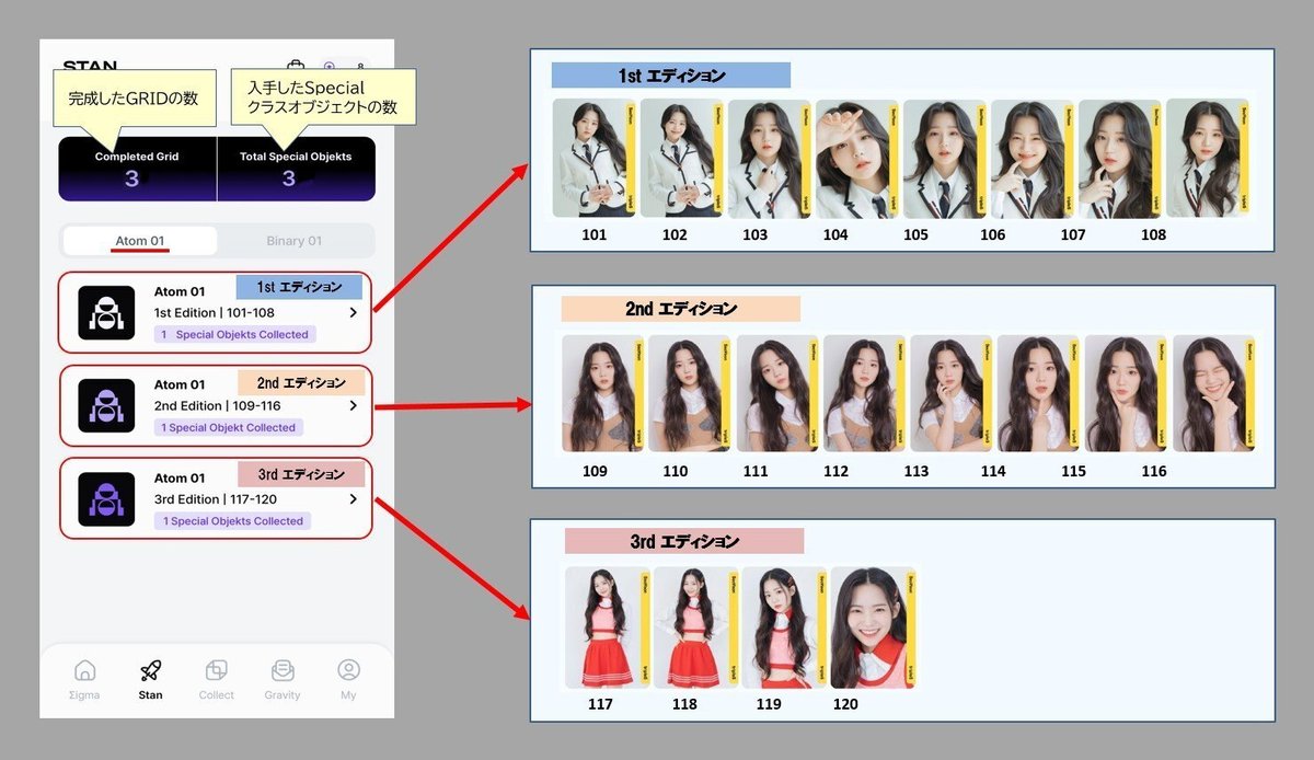 Gridチャレンジの参加方法。～スペシャルクラス・オブジェクトをゲットする～｜Lash (tripleS)
