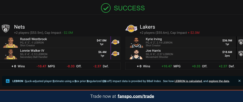 カイリーがトレード要求！？｜本屋ichi/NBA｜note