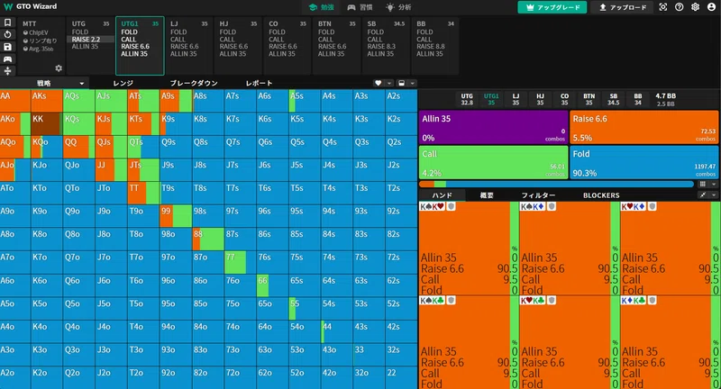 【MTT】トラップレンジの研究 後編｜すきま