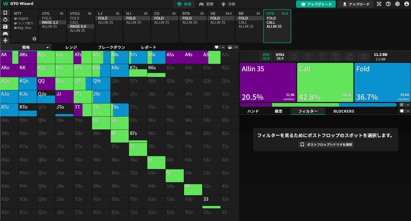 【MTT】トラップレンジの研究 後編｜すきま