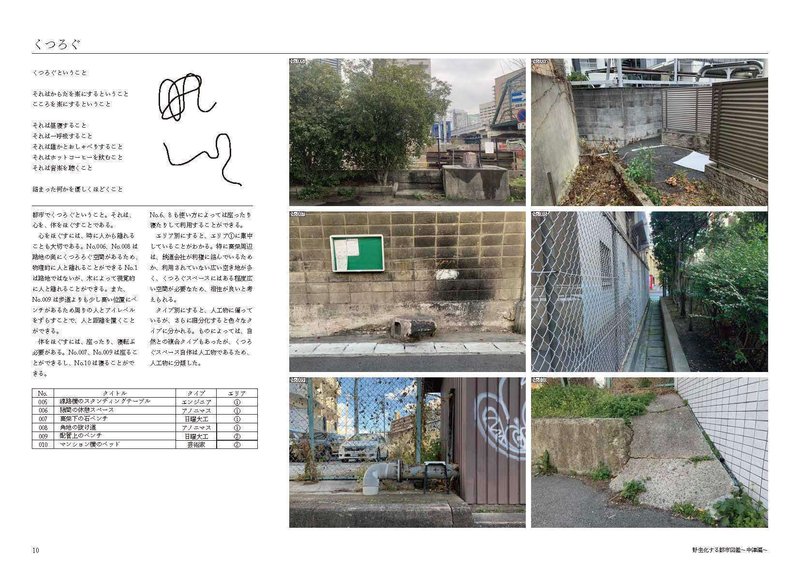 野生化する都市図鑑｜佐藤 倫太郎 / Rintaro Sato