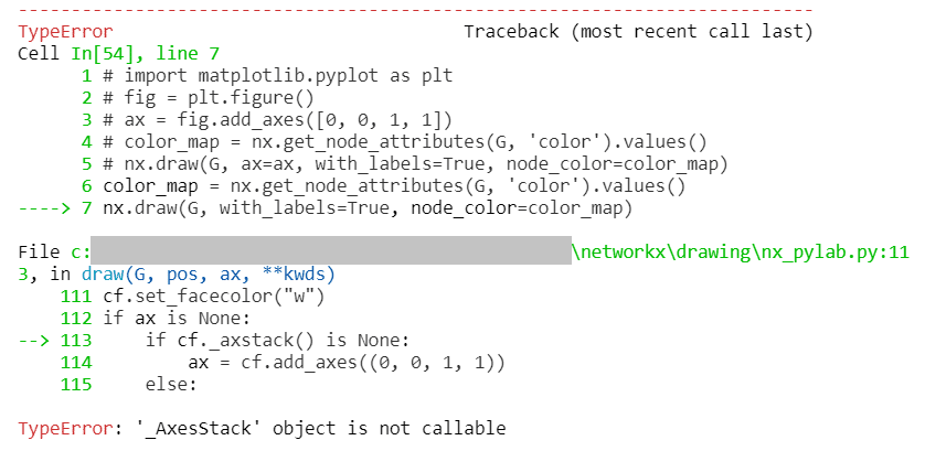 18章 GNN：NetworkXがグラフを描画できない件｜ネイピア DS
