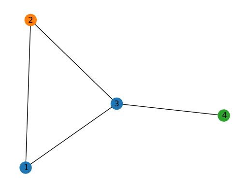 18章 GNN：NetworkXがグラフを描画できない件｜ネイピア DS
