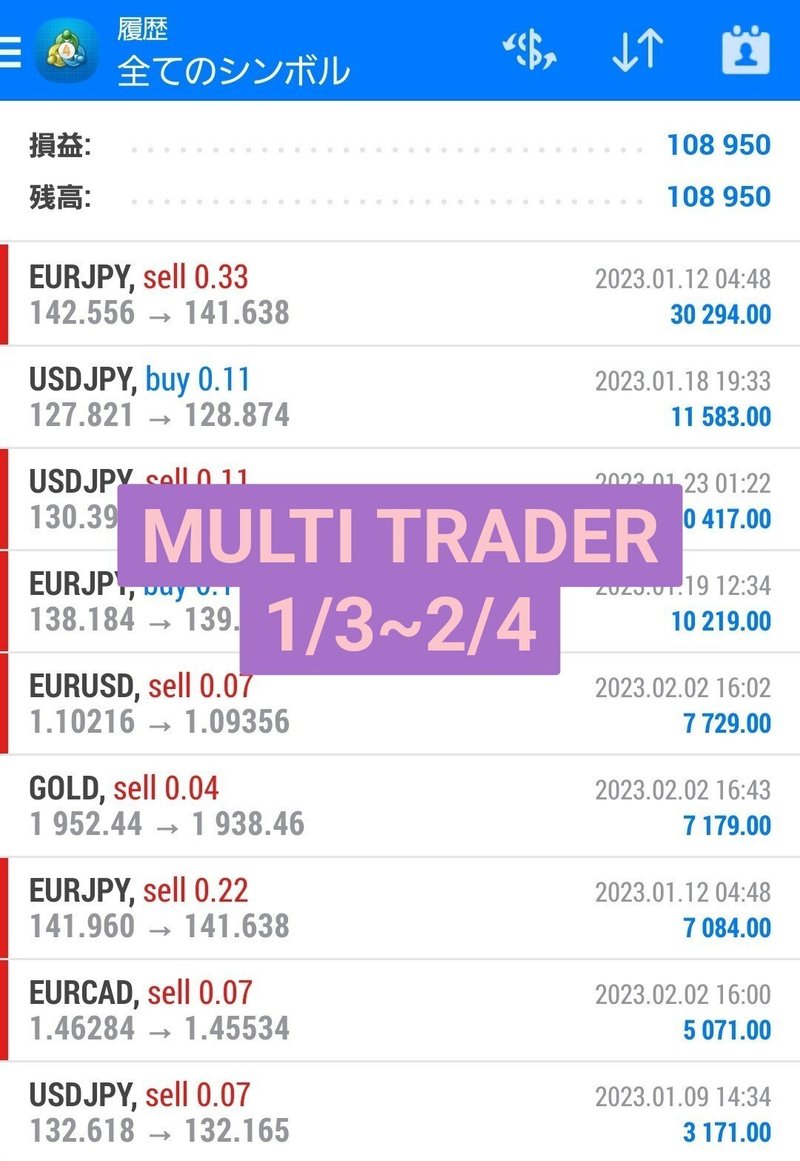 MULTI TRADER｜EAトレーダーレオ