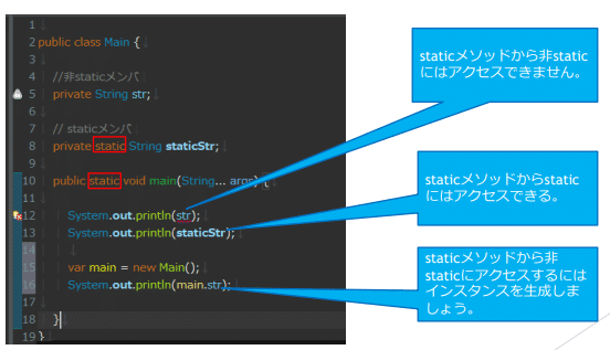 【ここを抑えれば受かる！】Java Silver 頻出問題と要点の解説まとめ｜ALH株式会社