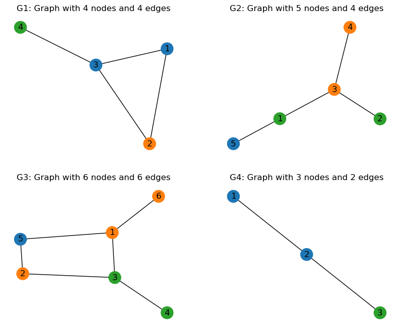 18章 GNN：NetworkXがグラフを描画できない件｜ネイピア DS