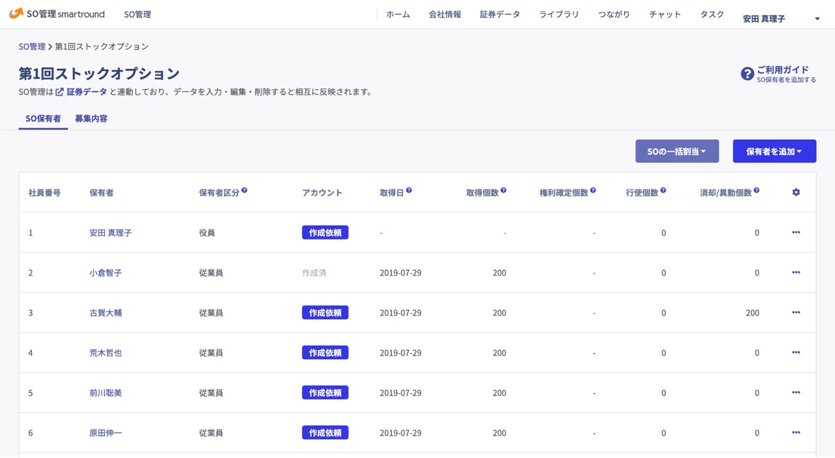 ストックオプション管理ツールって？エクセルと何が違う？スタートアップが導入するメリットとは？｜スマートラウンド